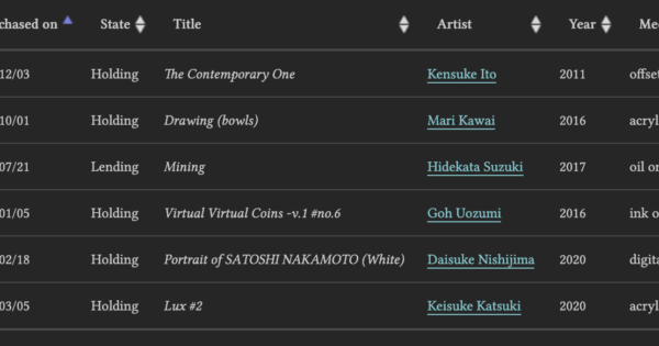 No Title – Kensuke ITO